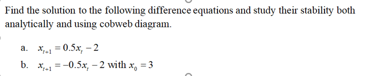 Solved Find the solution to the following difference | Chegg.com