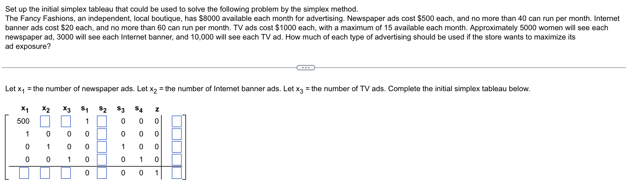 Solved Set up the initial simplex tableau that could be used | Chegg.com