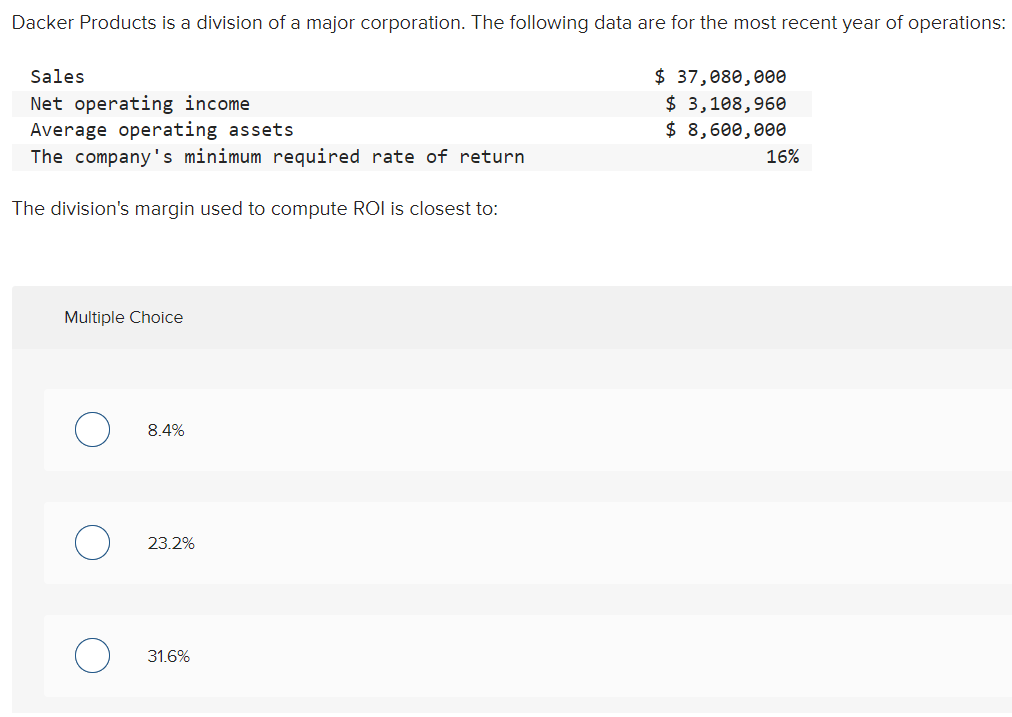 Solved Dacker Products is a division of a major corporation. | Chegg.com