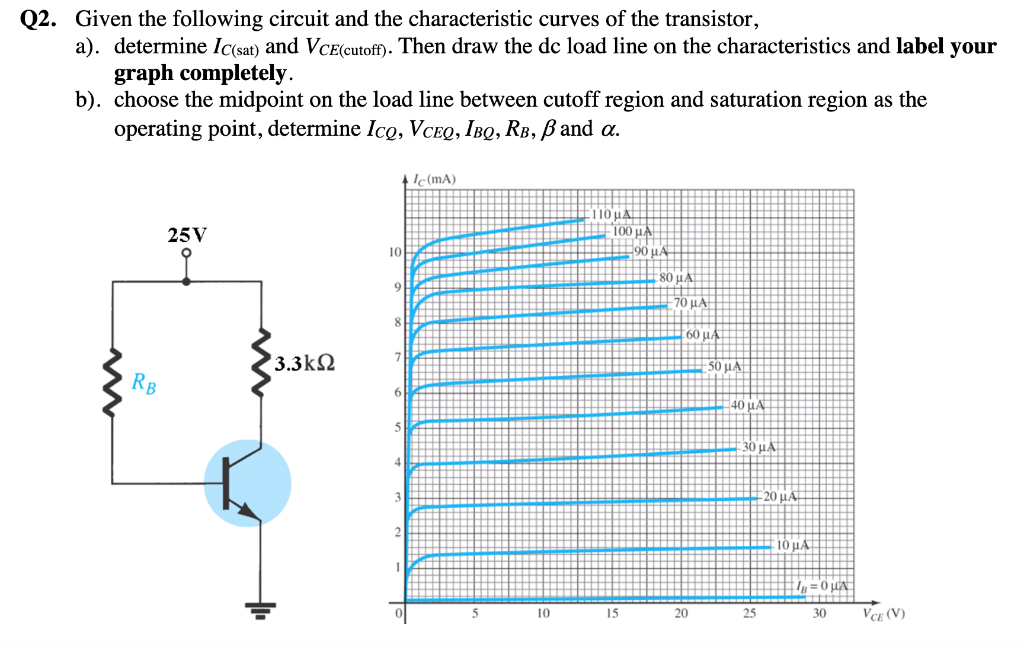 Solved Q2. Given the following circuit and the | Chegg.com