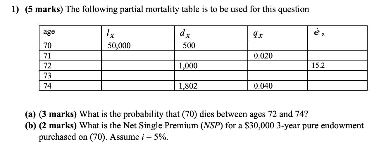 Solved 1) (5 marks) The following partial mortality table is | Chegg.com