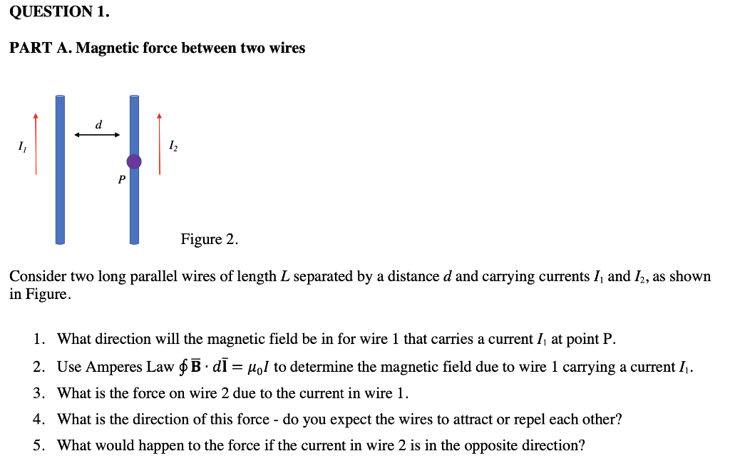 Solved QUESTION 1. PART A. Magnetic force between two wires | Chegg.com