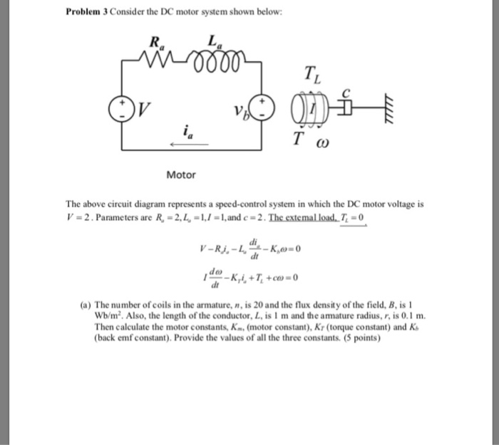 Solved Problem 3 Consider the DC motor system shown below: | Chegg.com