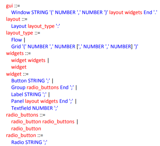 The first programming project involves writing a | Chegg.com