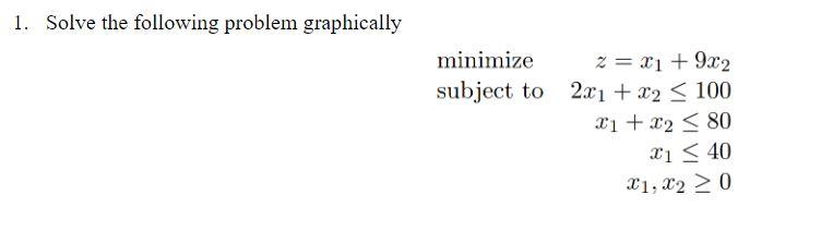 Solved 1. Solve the following problem graphically minimize | Chegg.com