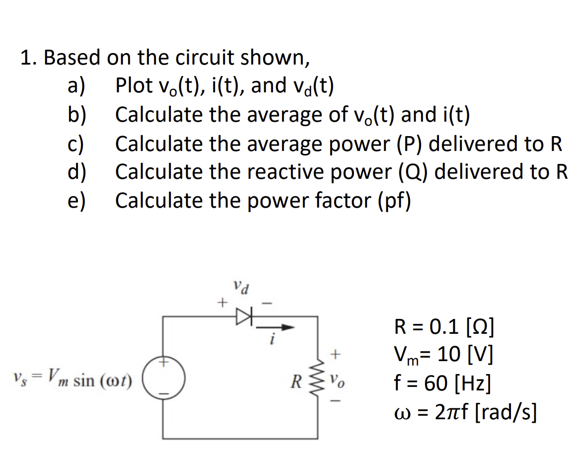 Solved 1. Based on the circuit shown, a) Plot v0(t),i(t), | Chegg.com
