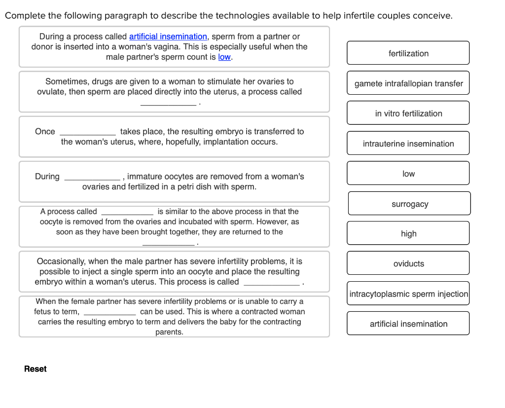 Solved Complete the following paragraph to describe the | Chegg.com