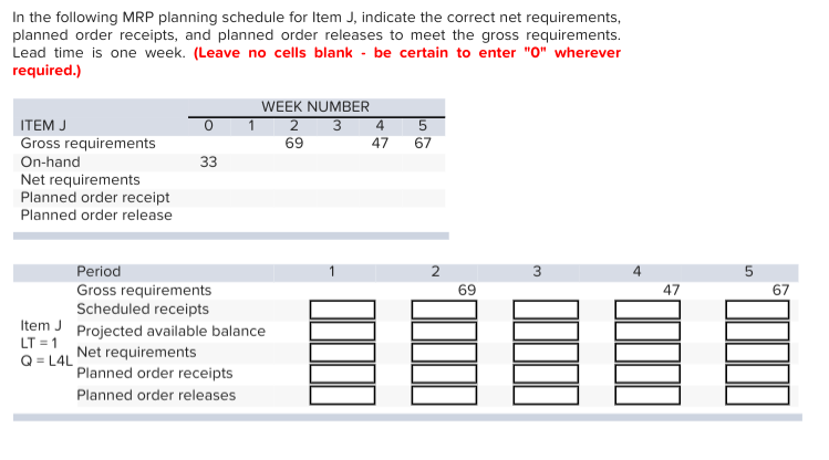Solved In the following MRP planning schedule for Item J, | Chegg.com