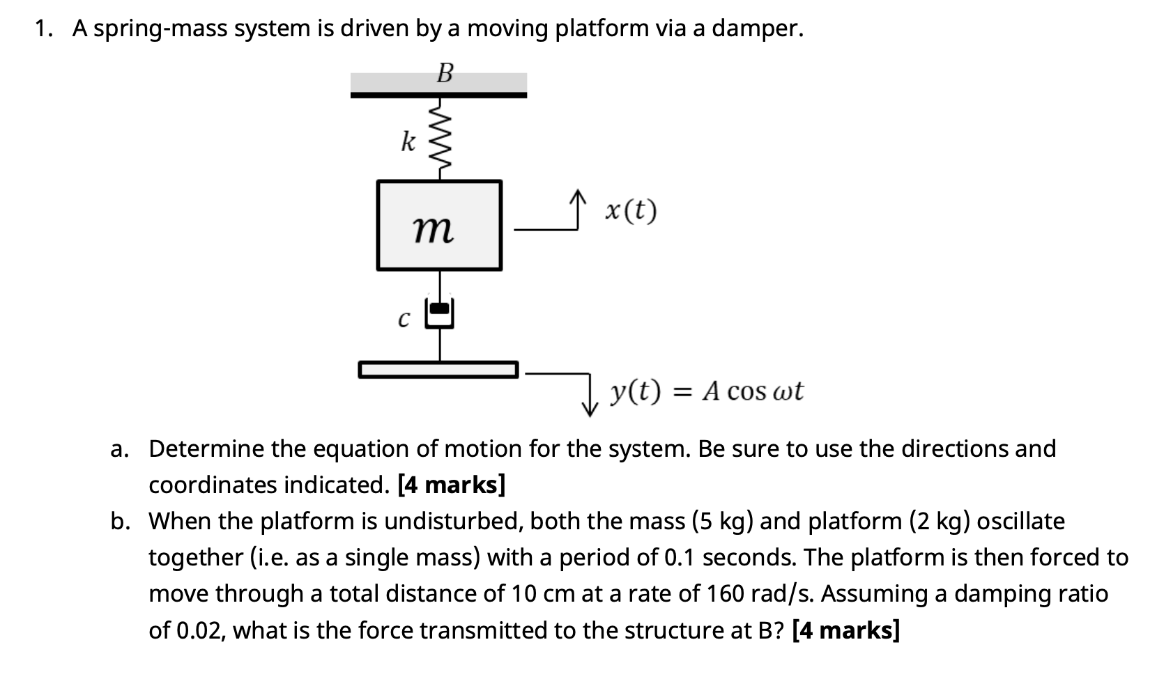 Solved 1. A spring-mass system is driven by a moving | Chegg.com