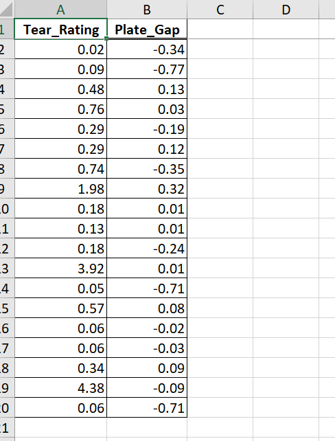 Solved \begin{tabular}{|r|r|r|} \hline \multicolumn{1}{|c|}{ | Chegg.com