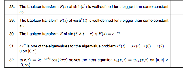 Solved 28. The Laplace transform F(s) of sinh(t) is | Chegg.com