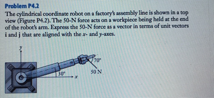 Solved The cylindrical coordinate robot on a factory's | Chegg.com
