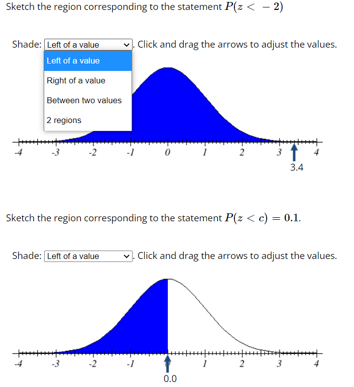 Solved Sketch the region corresponding to the statement P(Z | Chegg.com