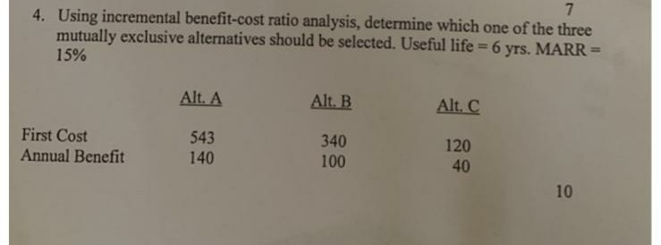 Solved Using incremental benefit-cost ratio analysis, | Chegg.com