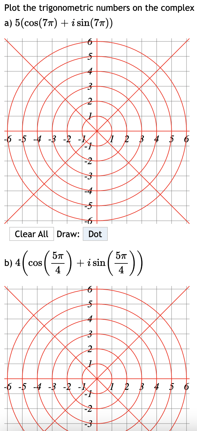 Solved Plot the trigonometric numbers on the | Chegg.com