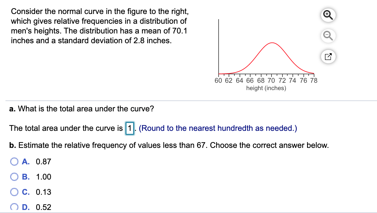 Solved Consider the normal curve in the figure to the right, | Chegg.com