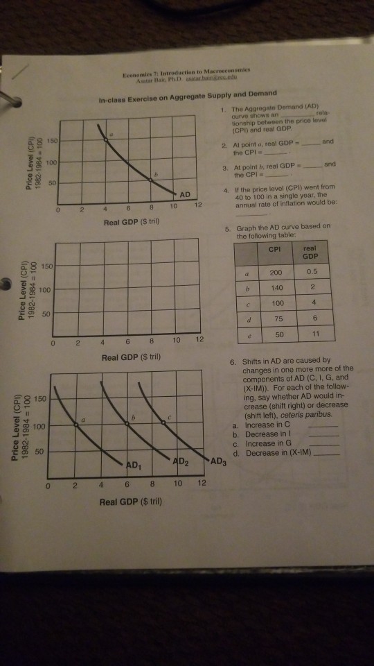 Solved Economics 7: Introduction to Macroeconomies Asatar | Chegg.com