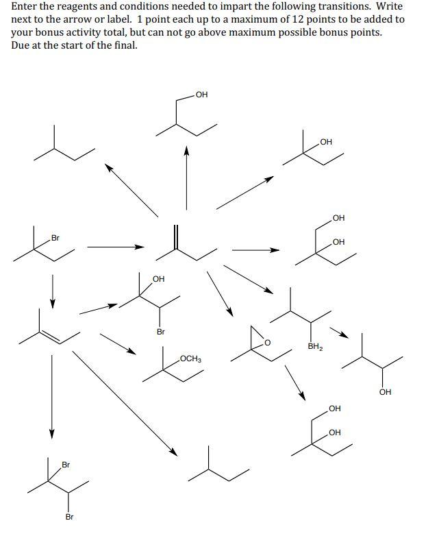Solved Enter the reagents and conditions needed to impart | Chegg.com