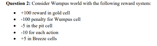 Solved Question 2: Consider Wumpus world with the following | Chegg.com