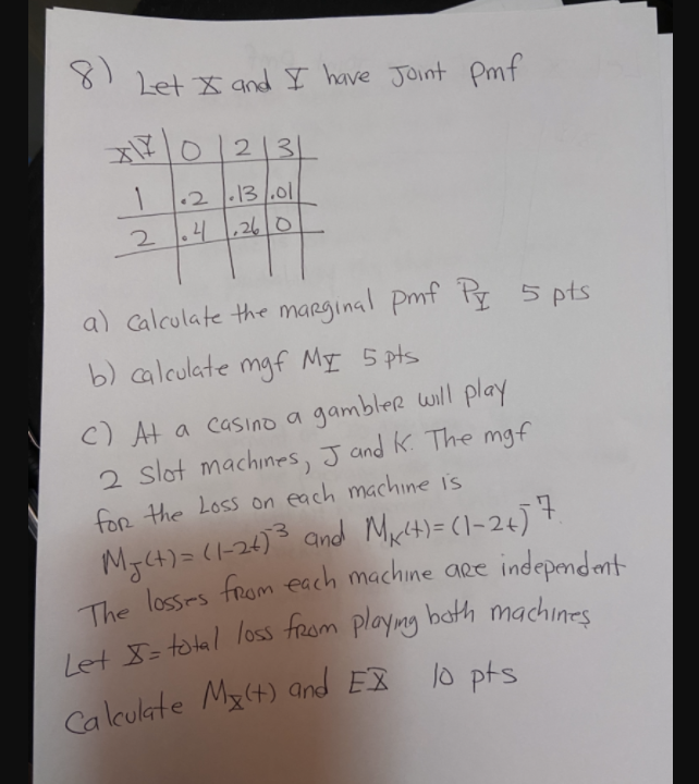 Solved Let I and I have joint Pmf xf 1012131 1 1.21.13.01 2 | Chegg.com Solved Let I and I have joint Pmf xf 1012131 1 1.21.13.01 2 | Chegg.com