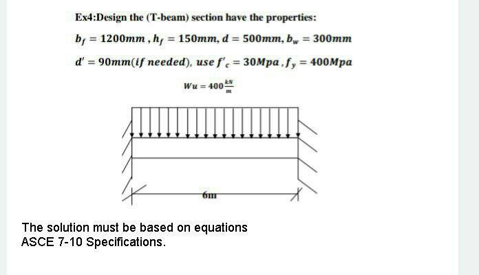 Solved Ex4:Design the (T-beam) section have the properties: | Chegg.com