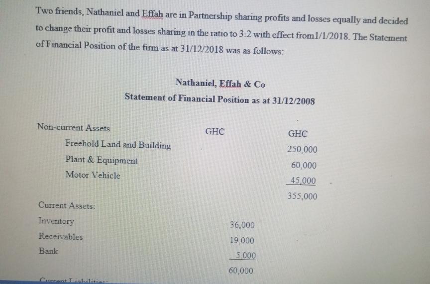 Solved Two friends, Nathaniel and Effah are in Partnership | Chegg.com