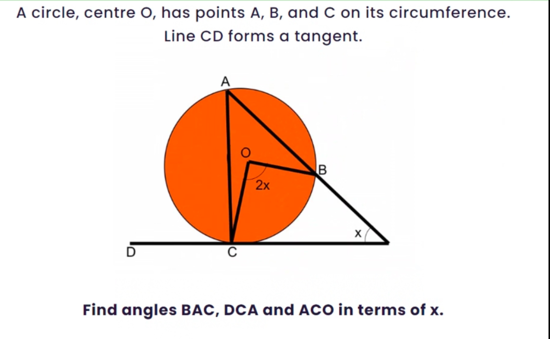 Solved A circle, centre O, ﻿has points A,B, ﻿and C ﻿on its | Chegg.com