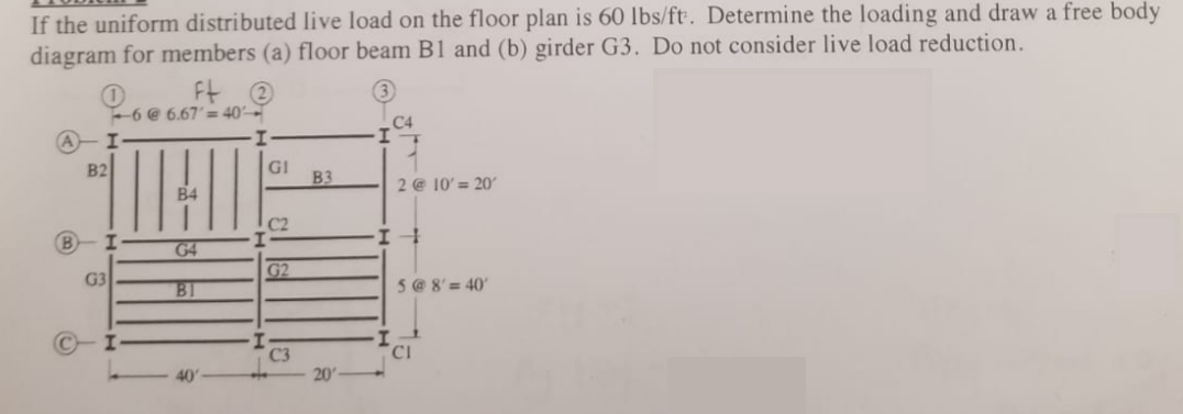 Solved If the uniform distributed live load on the floor | Chegg.com