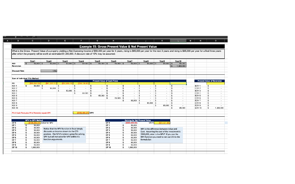 Solved Example 15: Gross Present Value \& Net Present Value | Chegg.com
