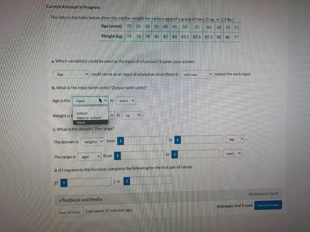 Solved The data in the table below show the median weight | Chegg.com