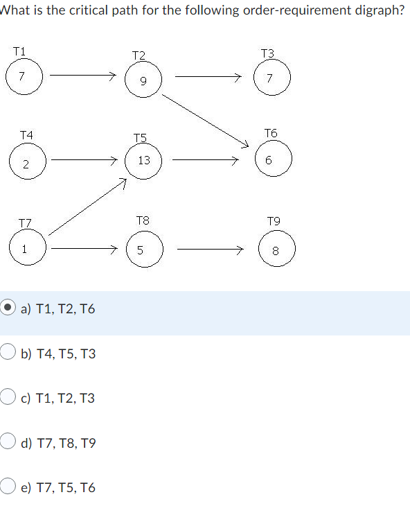 Solved Chose the correct path from the multiple choices | Chegg.com