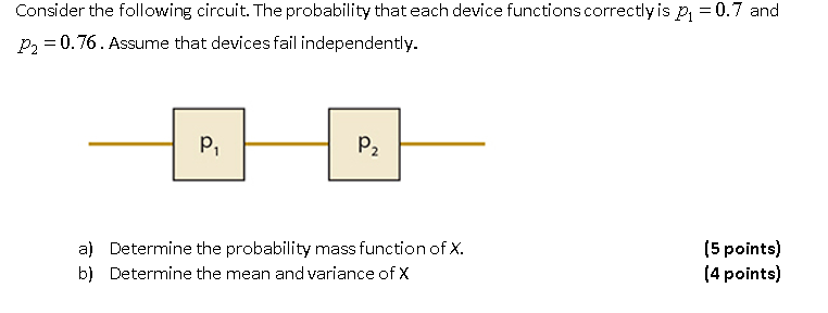 [Solved]: Consider the following circuit. The probability t
