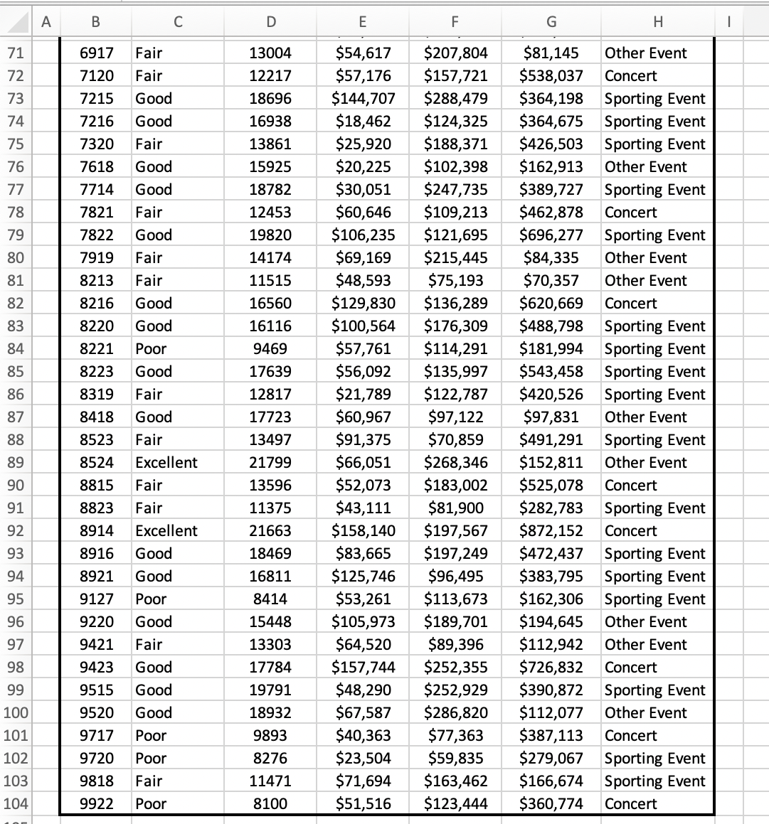 Solved Calculate the sample standard deviation for | Chegg.com