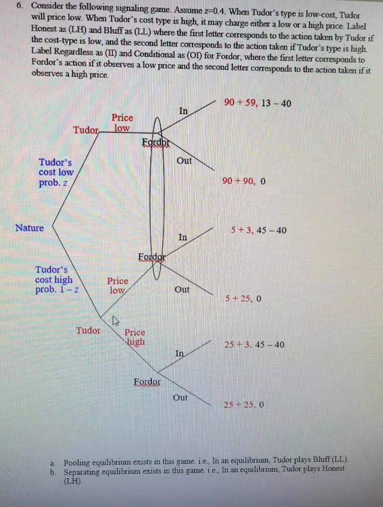Solved 6. Consider the following signaling game. Assume | Chegg.com
