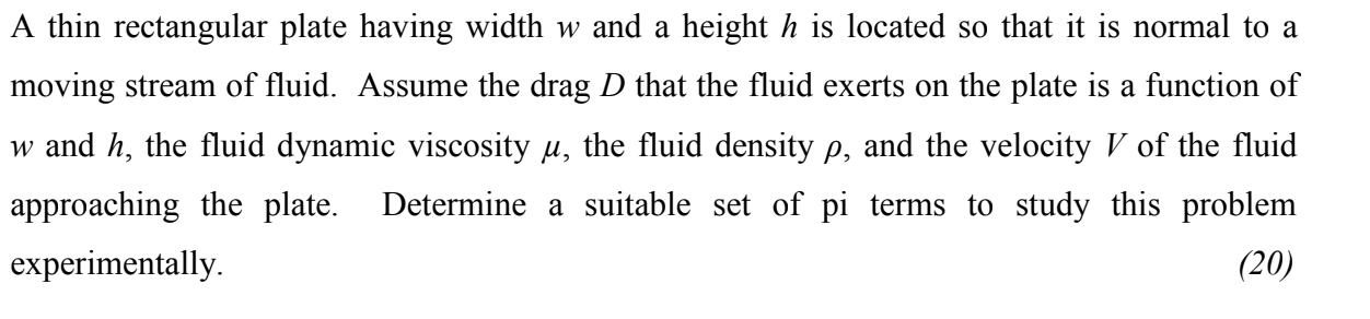 Solved A thin rectangular plate having width w and a height | Chegg.com