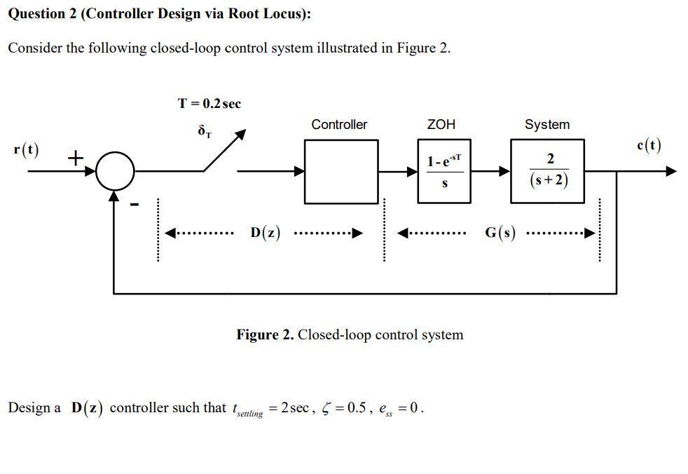 Solved Question 2 (Controller Design via Root Locus): | Chegg.com