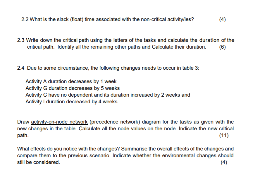 Consider the following list of tasks with | Chegg.com