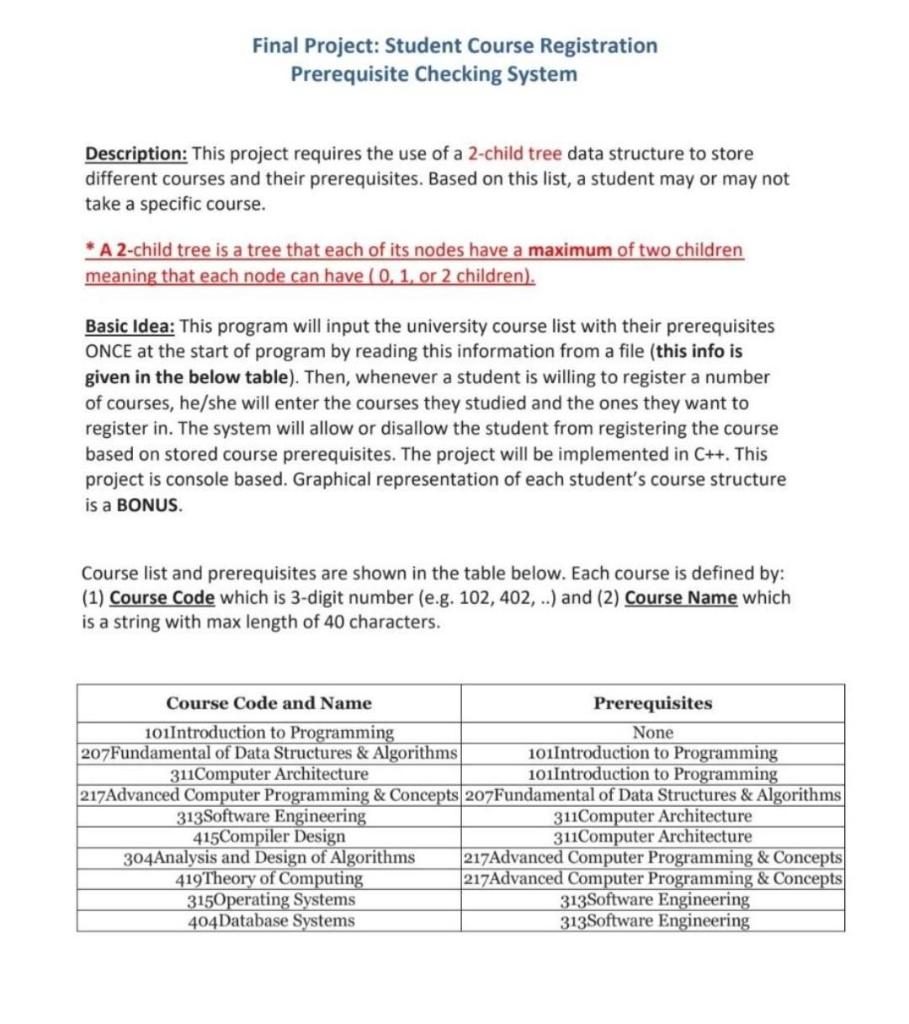 Solved student course registration prerequisite checking | Chegg.com