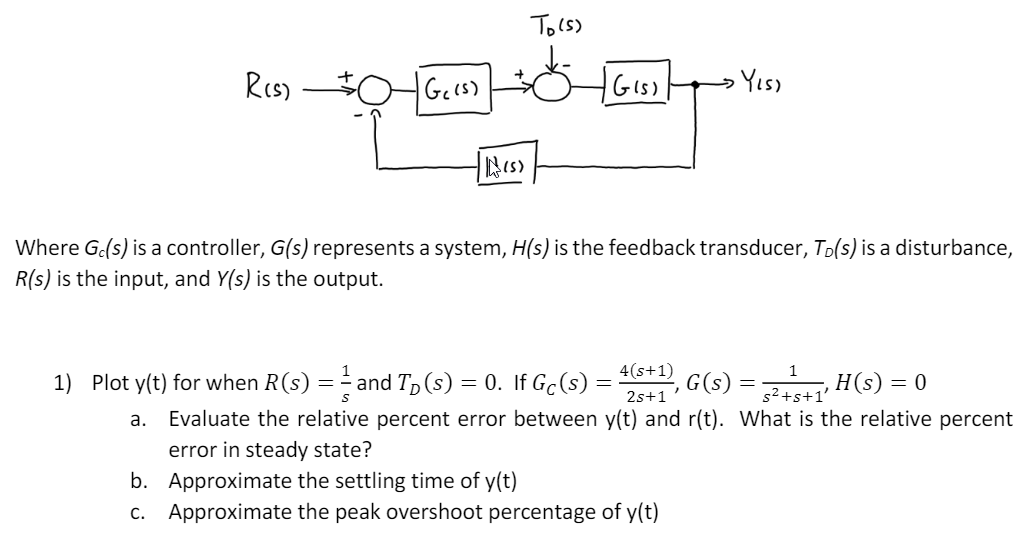 Solved Tols) Ris) | Ge(s) Gis) •Yes) Nis) Where Gc(s) is a | Chegg.com