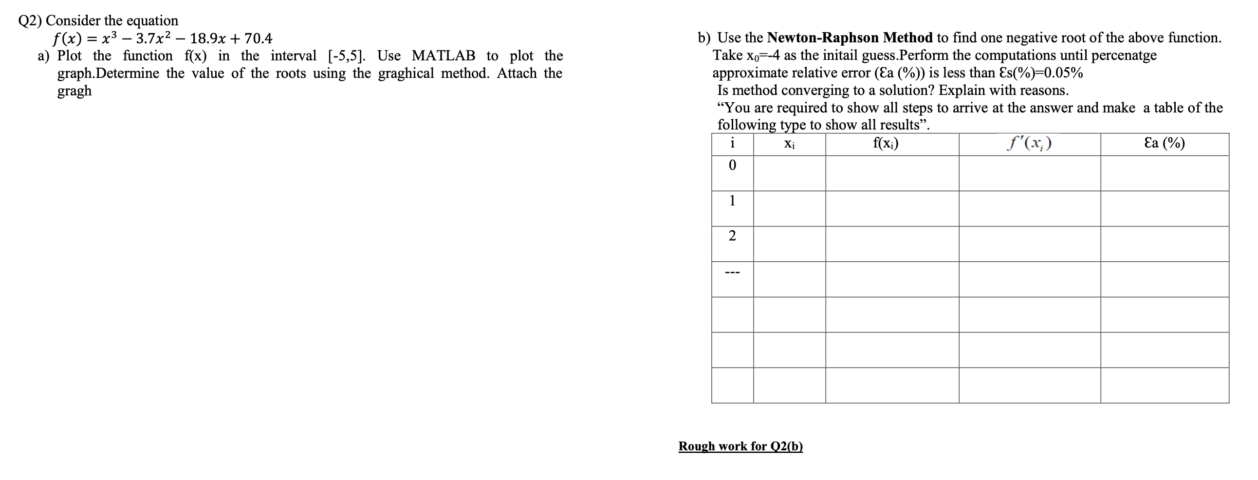 Solved Q2) Consider the equation f(x) = x3 – 3.7x2 – 18.9x + | Chegg.com