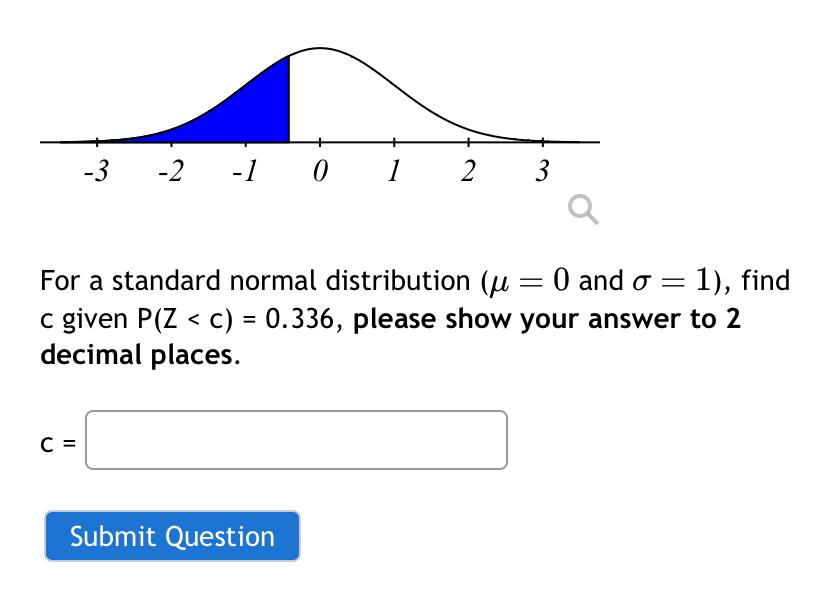 Solved For a standard normal distribution ( μ=0 and σ=1 ), | Chegg.com