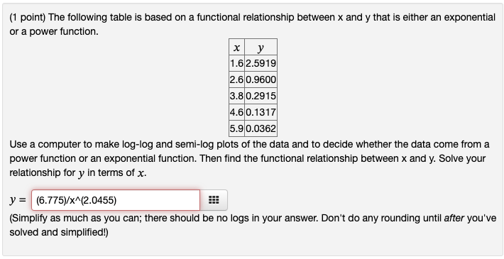 Solved (1 point) The following table is based on a | Chegg.com