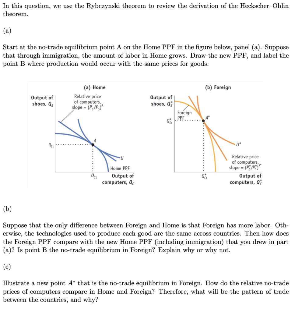 In this question, we use the Rybczynski theorem to | Chegg.com