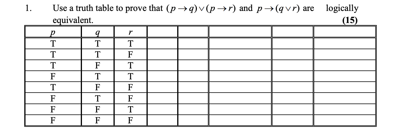 Solved 1. logically (15) r Use a truth table to prove that | Chegg.com