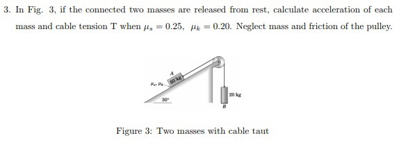 Solved 3. In Fig. 3, if the connected two masses are | Chegg.com