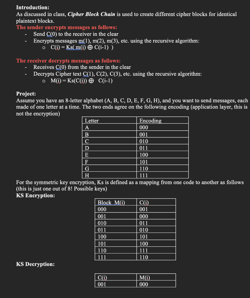 Solved Introduction: As discussed in class, Cipher Block | Chegg.com