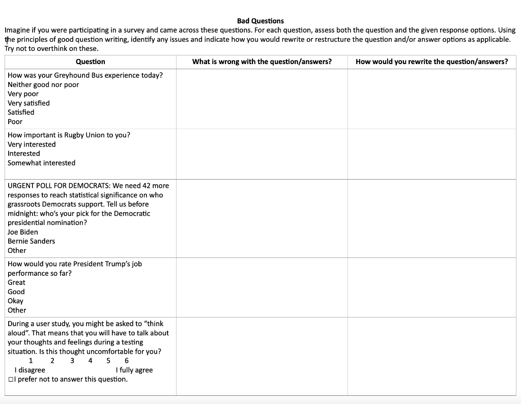Bad Questions Imagine if you were participating in a | Chegg.com