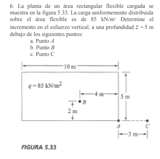 Solved La planta de un área rectangular flexible cargada se | Chegg.com