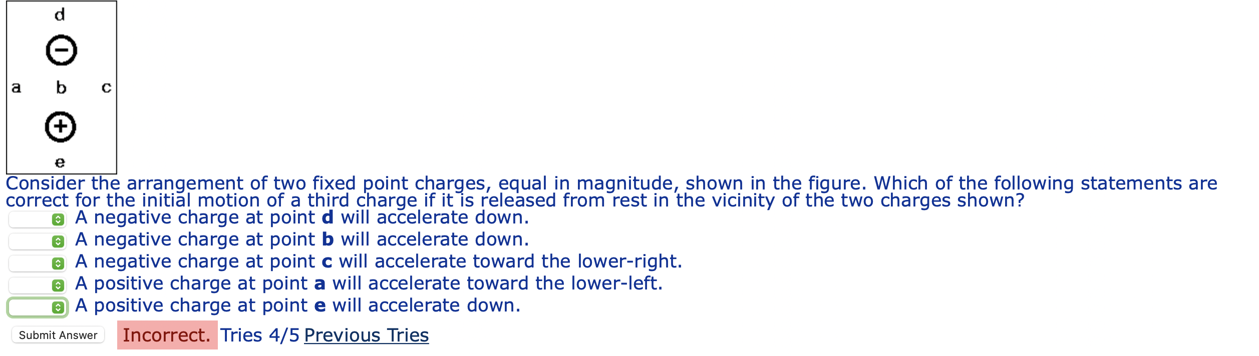 Solved Consider the arrangement of two fixed point charges, | Chegg.com