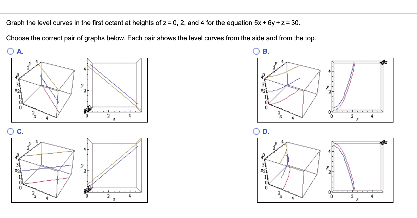 Solved Graph the level curves in the first octant at heights | Chegg.com